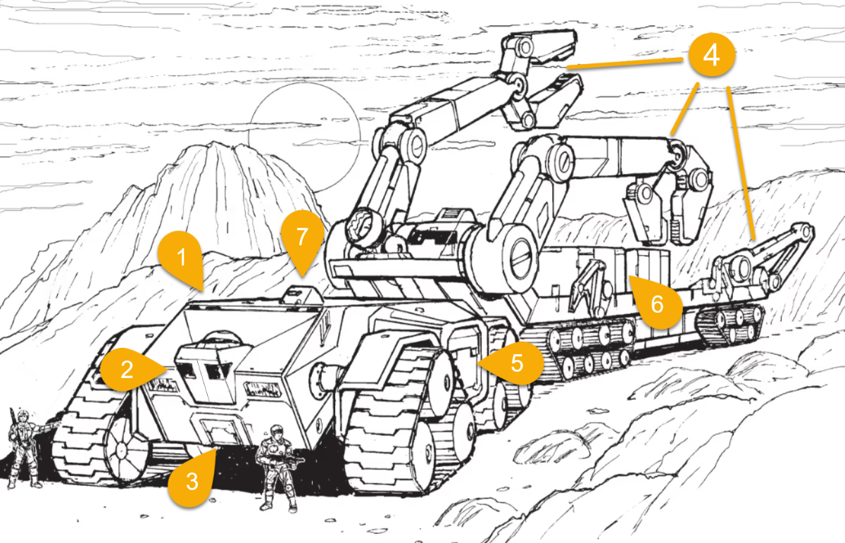 AGS-01 "Pandora" BattleMech Recovery Vehicle - Aegis Division - crayven ...